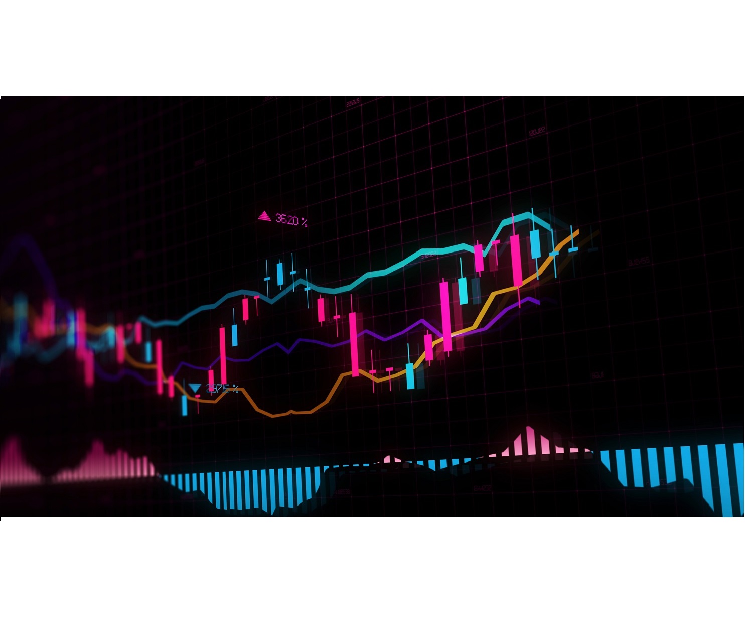 Trading W. D. Gann' Methods using Tradingview.com